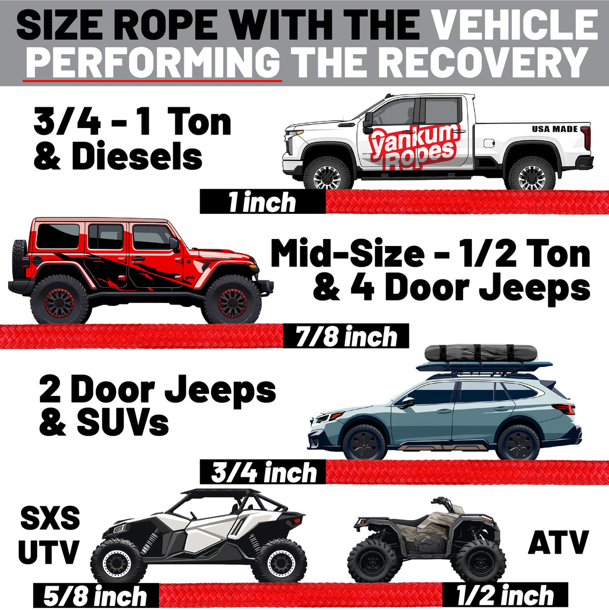 1/2" Kinetic Recovery Rope | Racer | Yankum Ropes