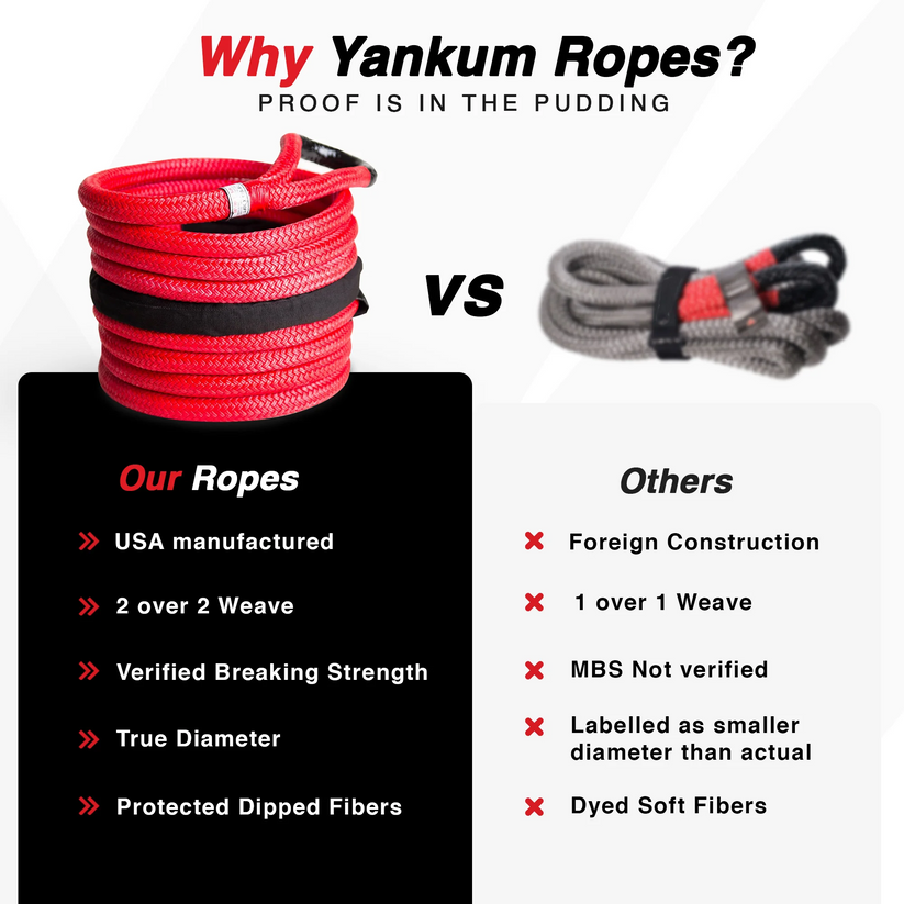 7/8" Kinetic Recovery Rope | Python | Yankum Ropes