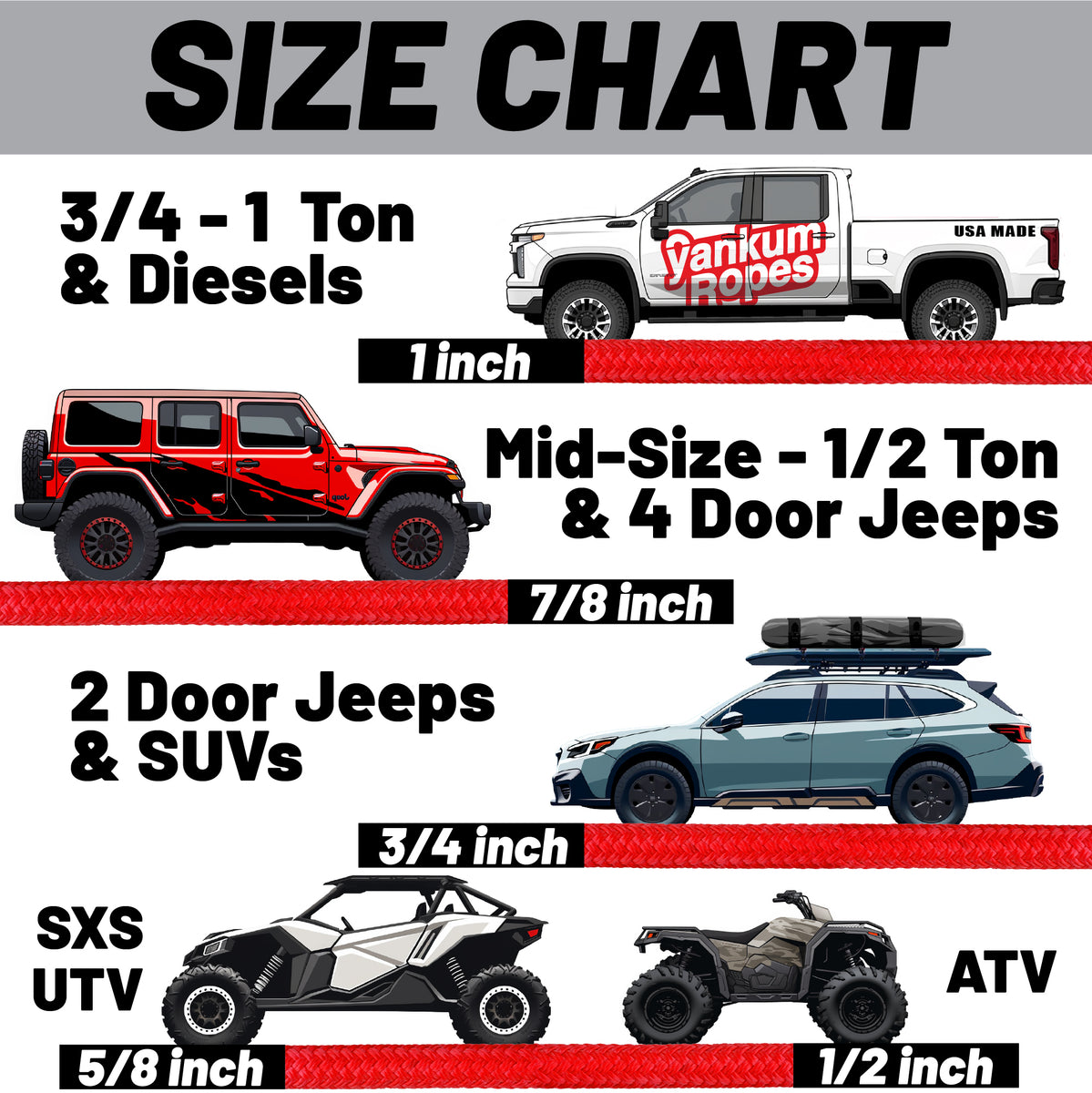 7/8" Kinetic Recovery Rope | Python | Yankum Ropes